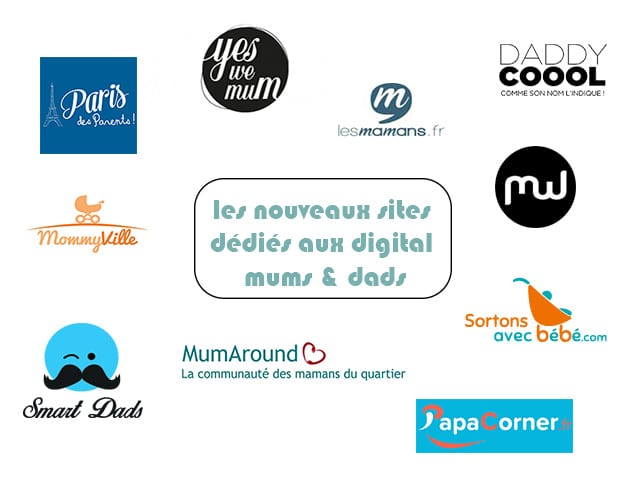 Les nouveaux sites dédiés aux digital mums & dads ! - côtébébé